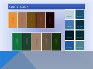 fashion design inspiration select and create design idea | PPTX