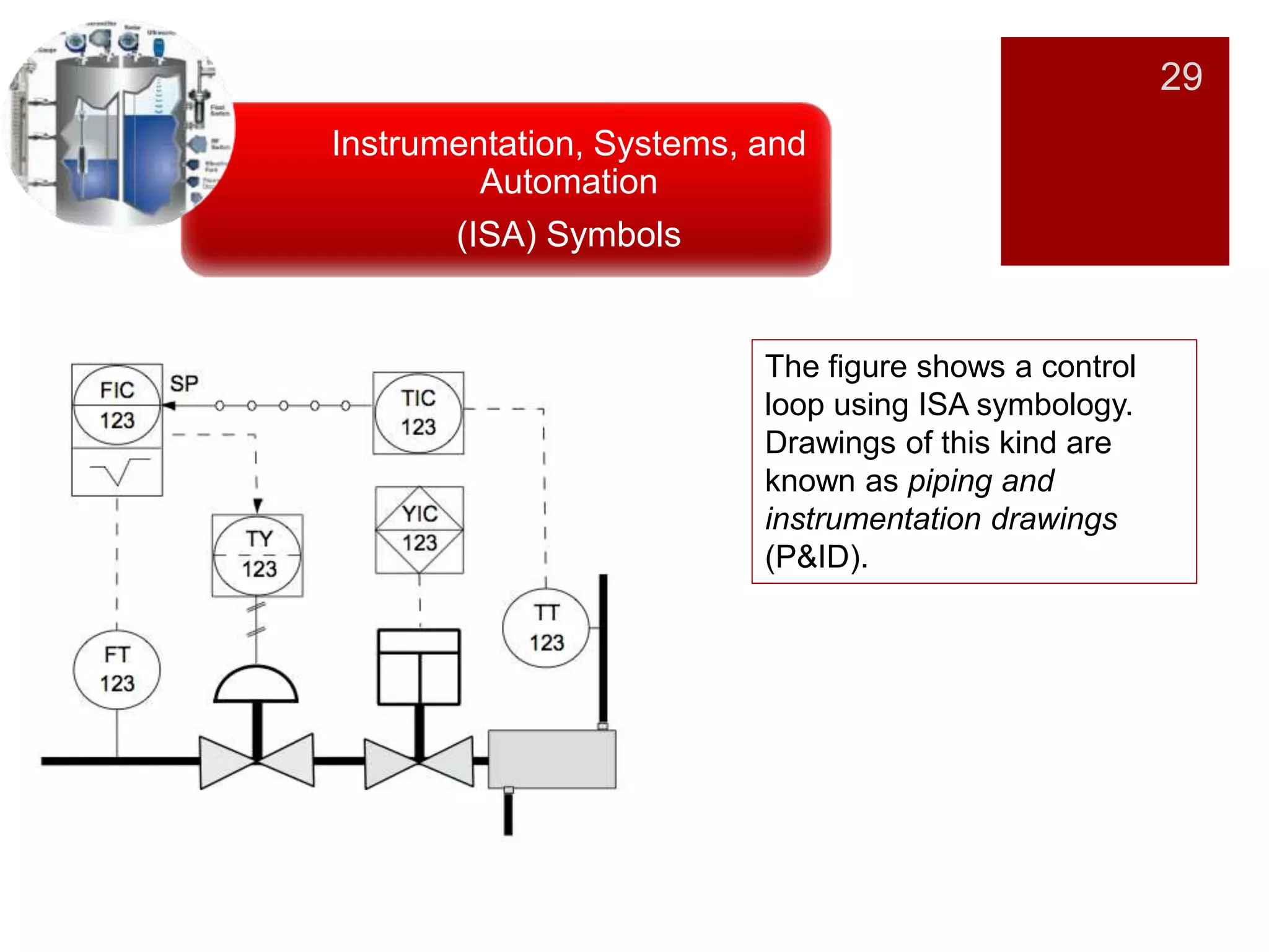 Instrumentation and process control fundamentals | PPTX