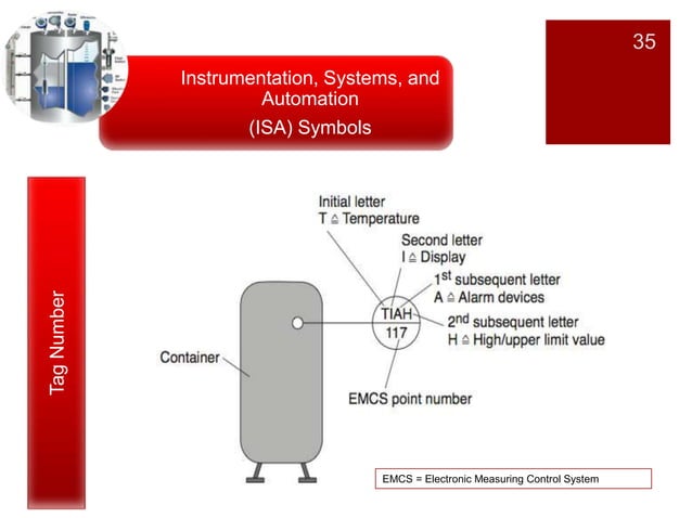 Instrumentation and process control fundamentals | PPTX