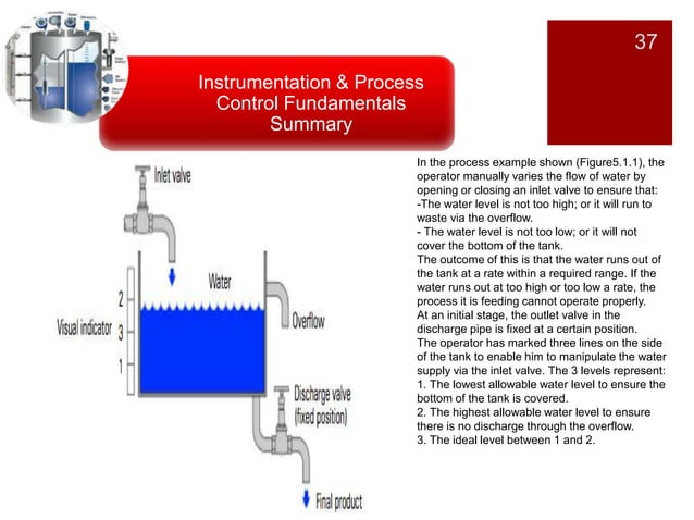 Instrumentation and process control fundamentals | PPT