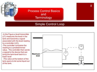 Instrumentation and process control fundamentals | PPTX