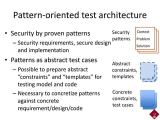 TESEM: A Tool for Verifying Security Design Pattern Applications | PDF