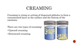 Instability Of Emulsions.pptx | Chemistry | Science