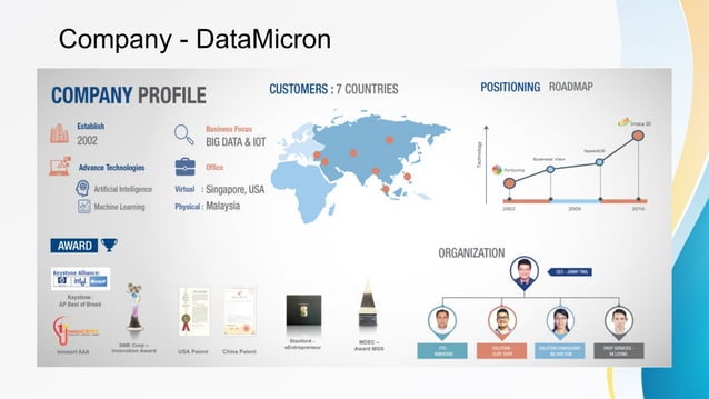 INSTA BI presentation (June_2017) generic | PPT