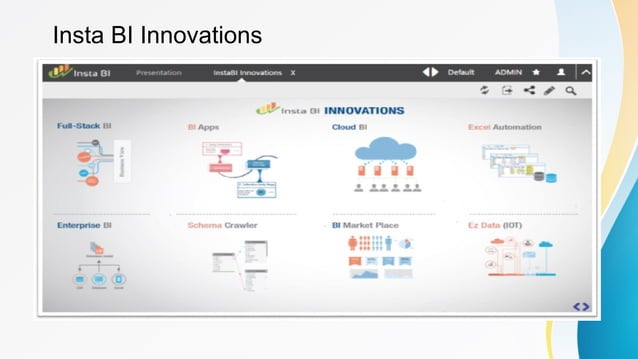 INSTA BI presentation (June_2017) generic | PPT