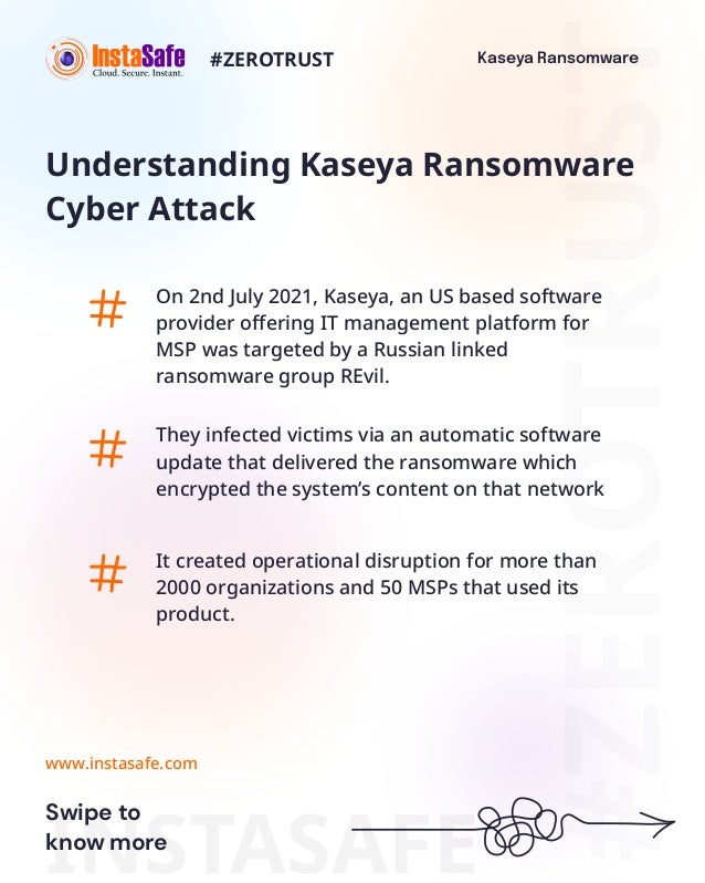Kaseya Ransomware | PDF
