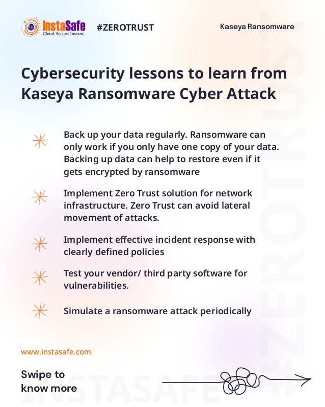 Kaseya Ransomware | PDF