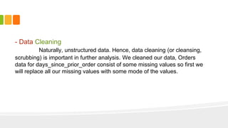 Instacart Market Basket Analysis | PPTX