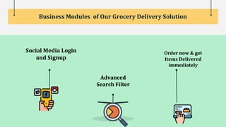 Instacart Clone: On Demand Grocery Delivery Solution | PPTX