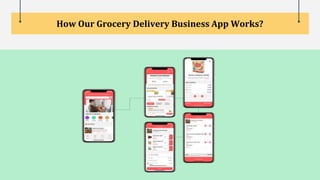Instacart Clone: On Demand Grocery Delivery Solution | PPTX