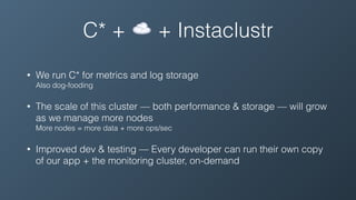 Apache Cassandra in the Cloud | PPT