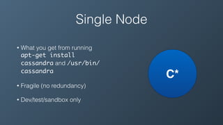 Multi-Region Cassandra Clusters | PPT