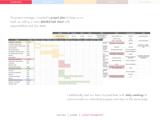 Instagram (Case Study) | PDF