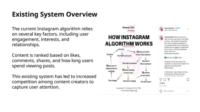Instagram Algorithm Introduction,Existing System & Proposed System, Design, Implemention.pptx