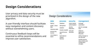 Instagram Algorithm Introduction,Existing System & Proposed System, Design, Implemention.pptx