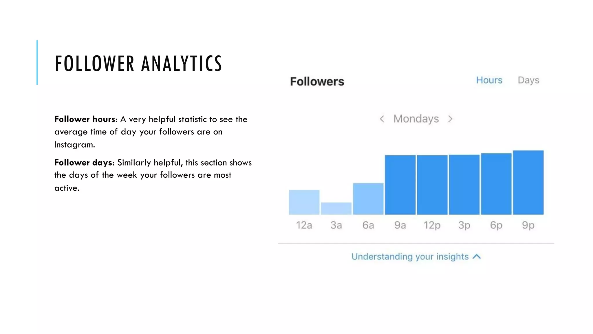 Instagram Analytics (1) | PDF