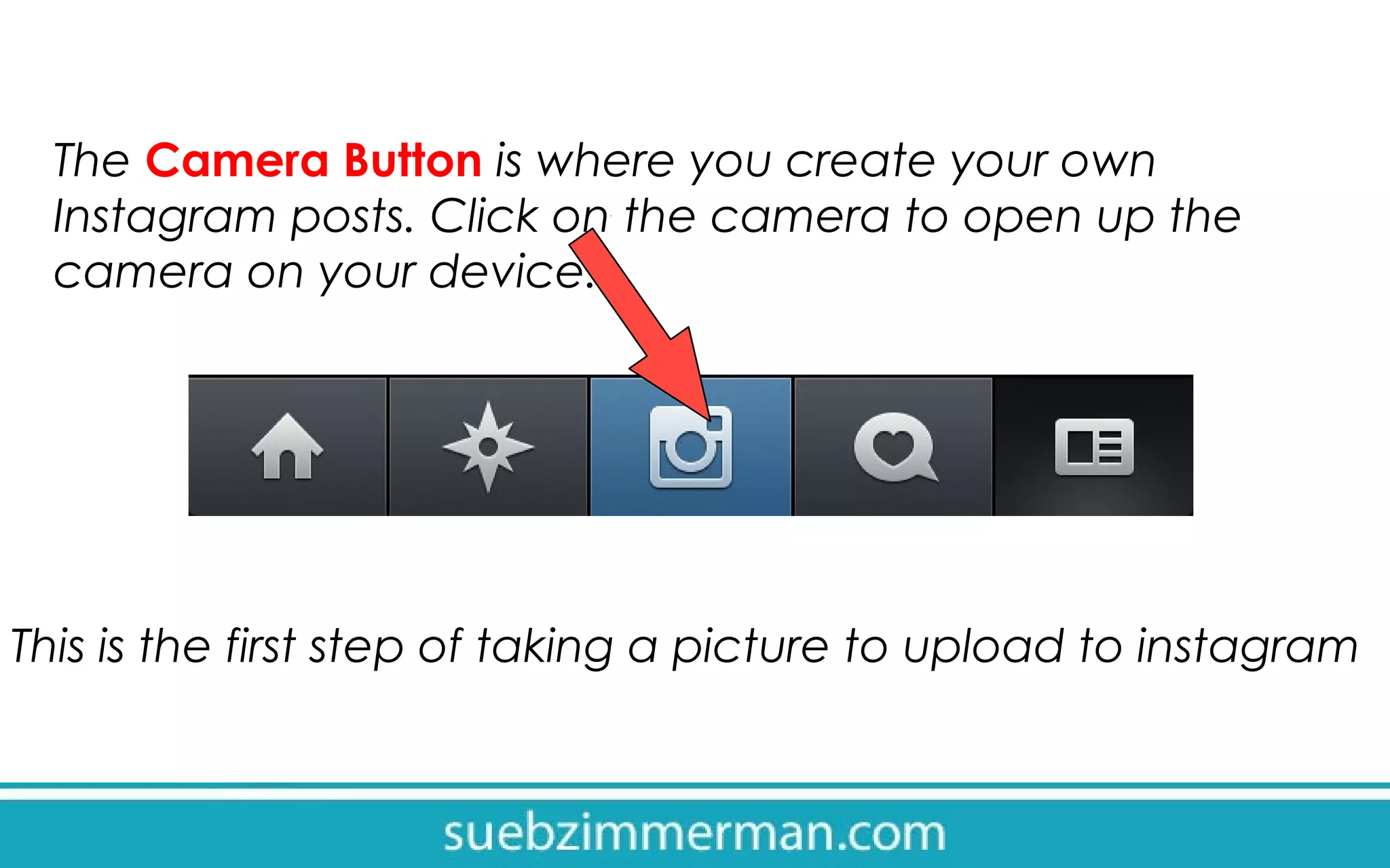 What are each of the Instagram Buttons? | PPT