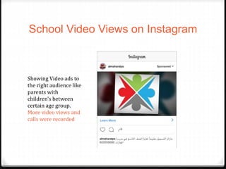 Instagram Case Study Examples | PPTX