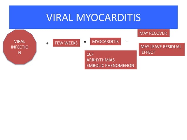 VIRAL MYOCARDITIS MATHEMATICAL APPROACH | PPTX
