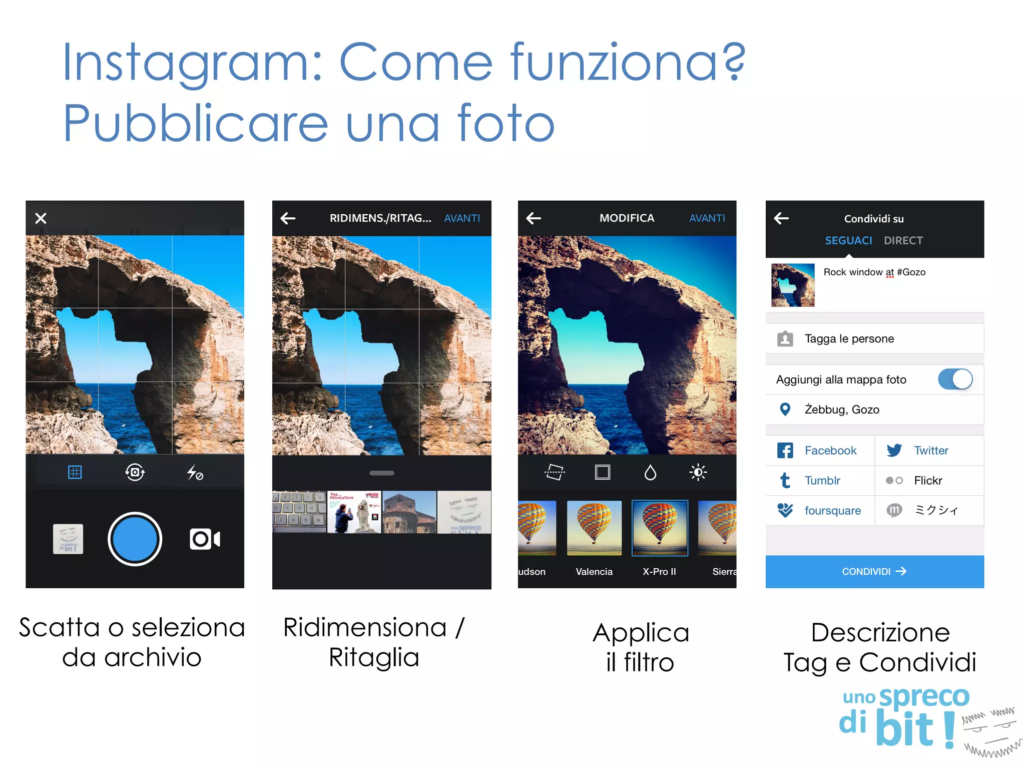 Instagram e birra - Raccontare un brand attraverso le immagini | PDF ...