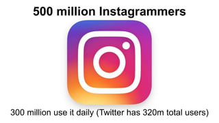 Instagram explained | PPT