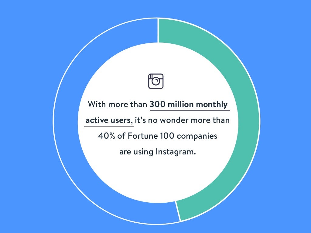 With More Than 300 Million with-more-than-300-million
