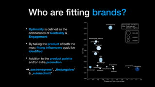 Instagram network analysis | PDF