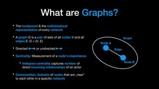 Instagram network analysis | PDF