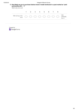 Instagram Questionnaire