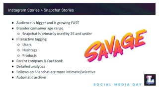 Instagram Stories: Are you IN? – Devin Cochran & Sarah Koller | PPT