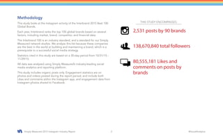 Instagram Research and Study Report 2015 by Simply Measured | PDF