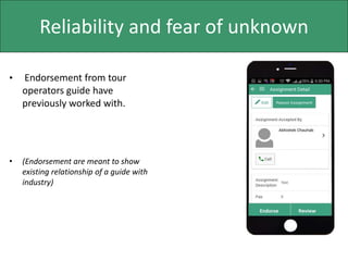 Insta guide explained 1.2 | PPT