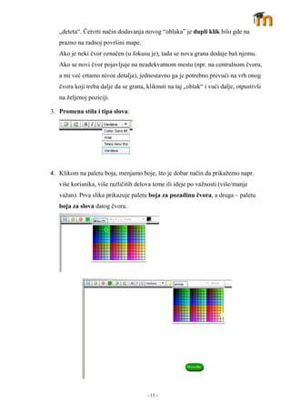 Instalacija i upotreba modula Mindmap u Moodle-u | PDF