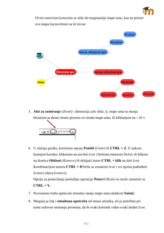 Instalacija i upotreba modula Mindmap u Moodle-u | PDF