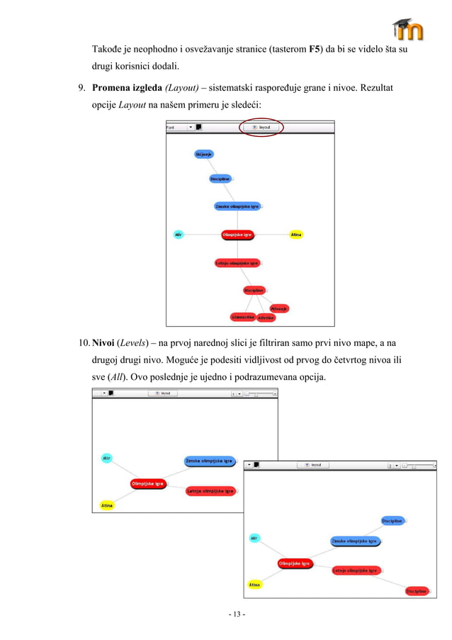 Instalacija i upotreba modula Mindmap u Moodle-u | PDF