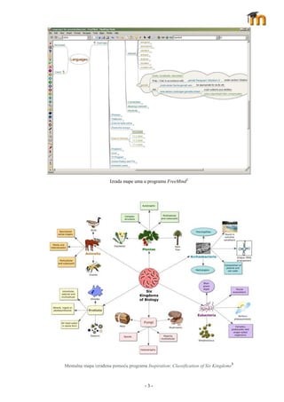 Instalacija i upotreba modula Mindmap u Moodle-u | PDF
