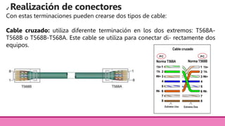 INSTALACIÓN DE SISTEMAS DE CABLEADO ESTRUCTURADO1.pptx