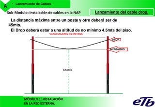 Instalacion de cables_en_nap | PDF