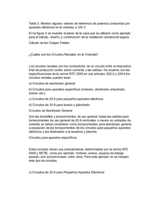 Instalacion electrica y sistema puesta a tierra calvo | DOCX