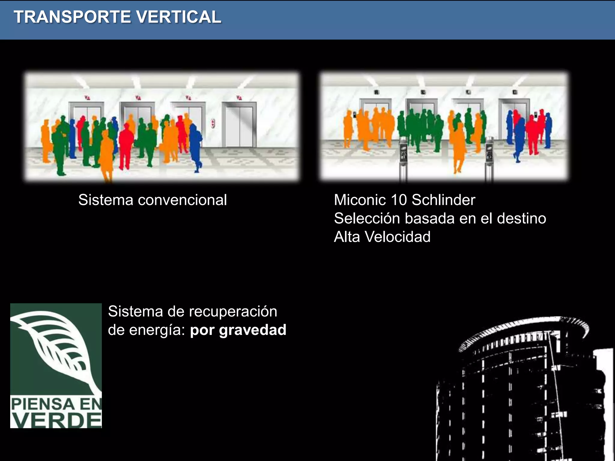 Edificio Titanium La Portada | PPTX