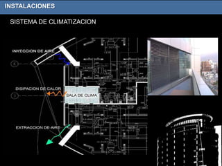 Edificio Titanium La Portada | PPTX