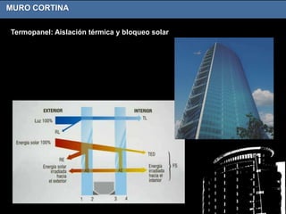 Edificio Titanium La Portada | PPTX