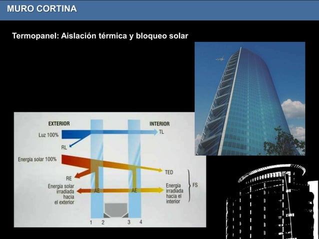 Edificio Titanium La Portada | PPTX