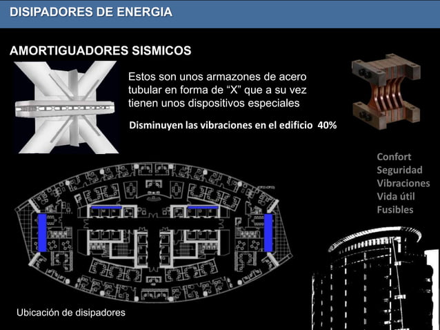 Edificio Titanium La Portada | PPTX