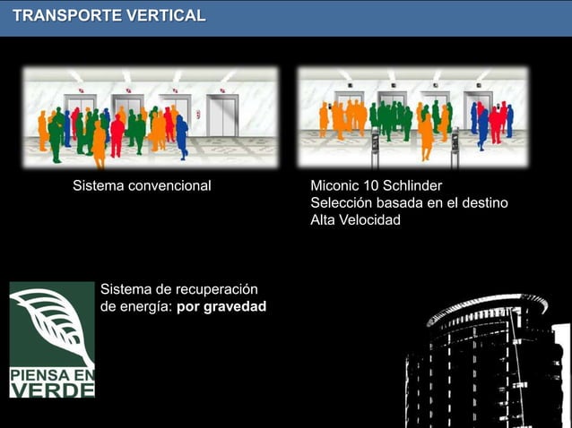 Edificio Titanium La Portada | PPTX