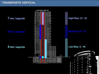 Edificio Titanium La Portada | PPTX