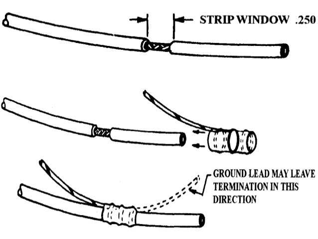Instalaciones avionicas