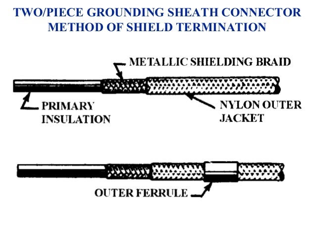 Instalaciones avionicas