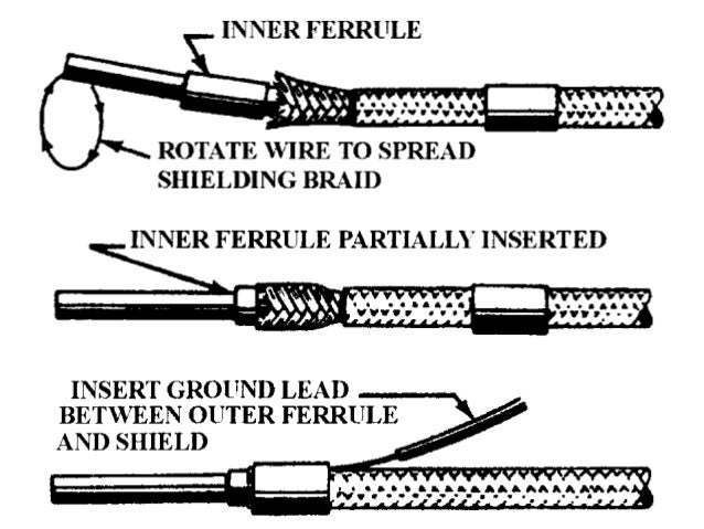 Instalaciones avionicas