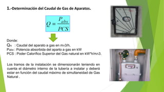 Instalaciones comerciales diseño de tuberias.pptx